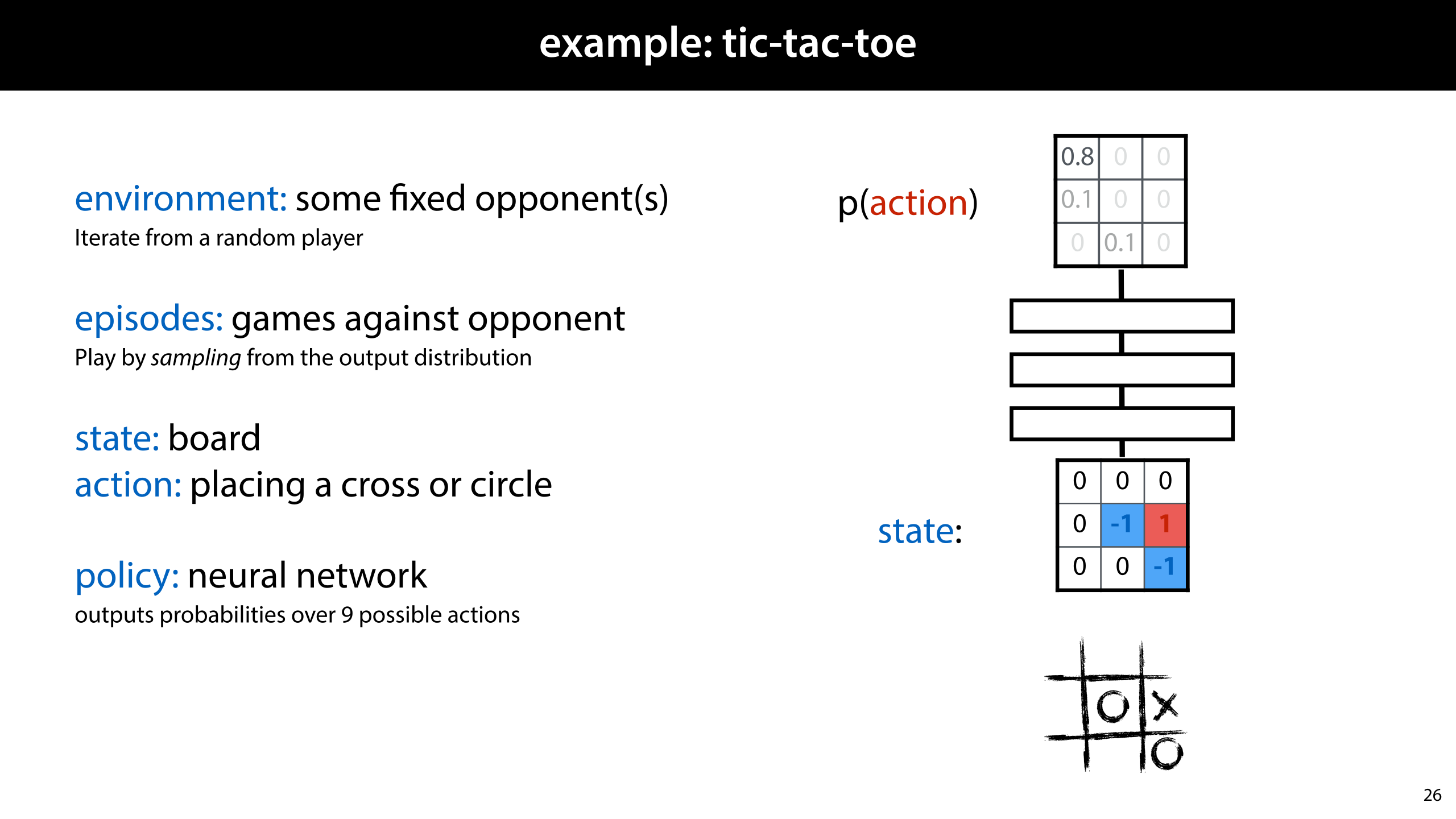 Lecture 13: Reinforcement learning | MLVU