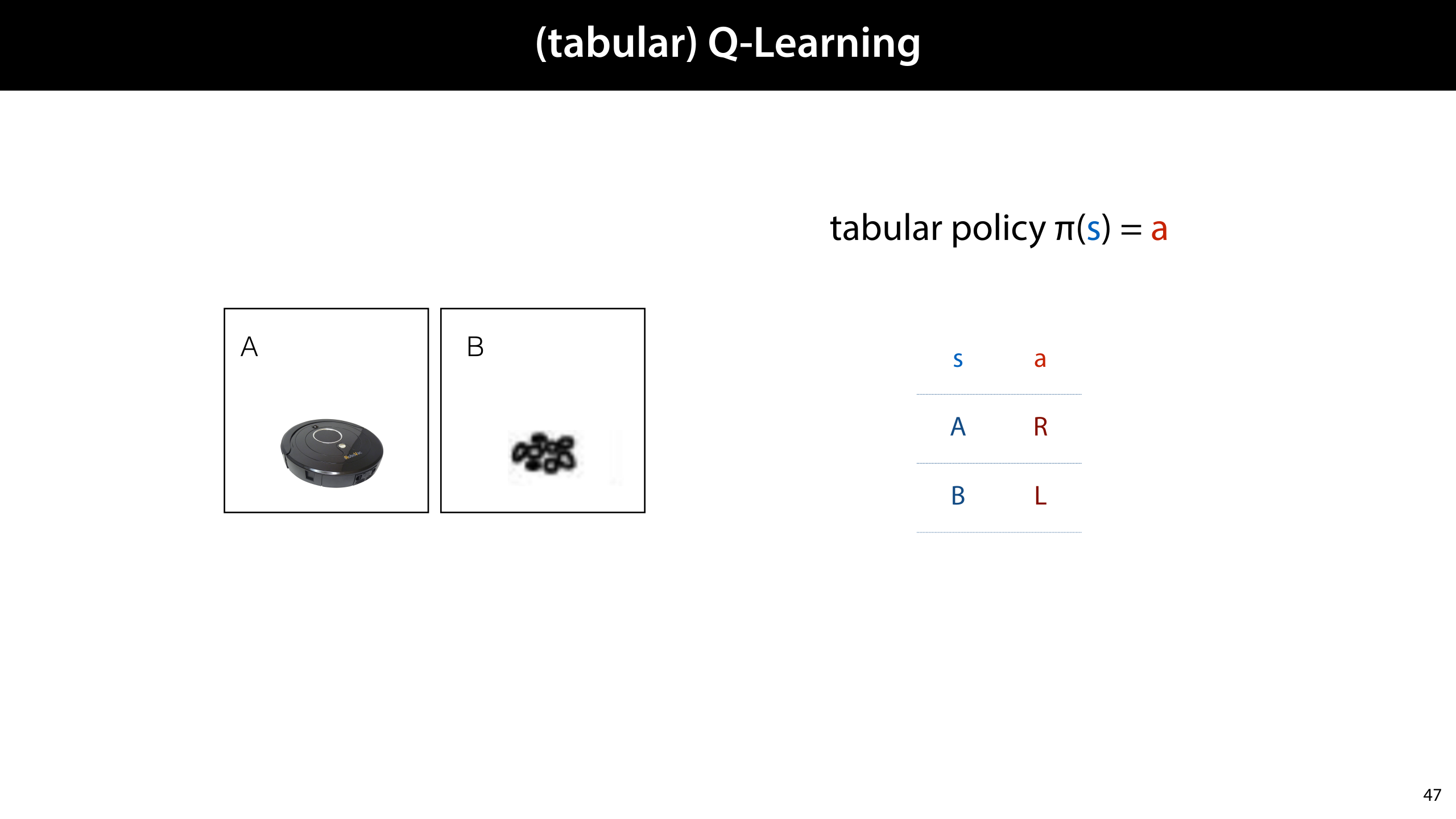 Lecture 13: Reinforcement learning | MLVU