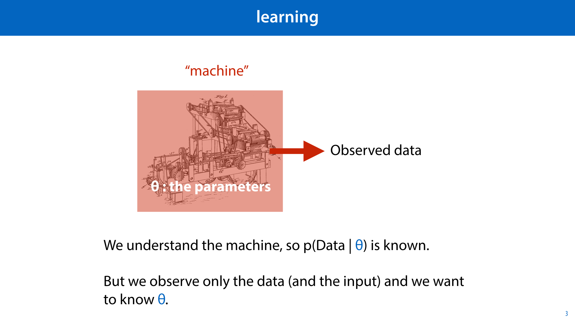 Lecture 4: Probabilistic models | MLVU