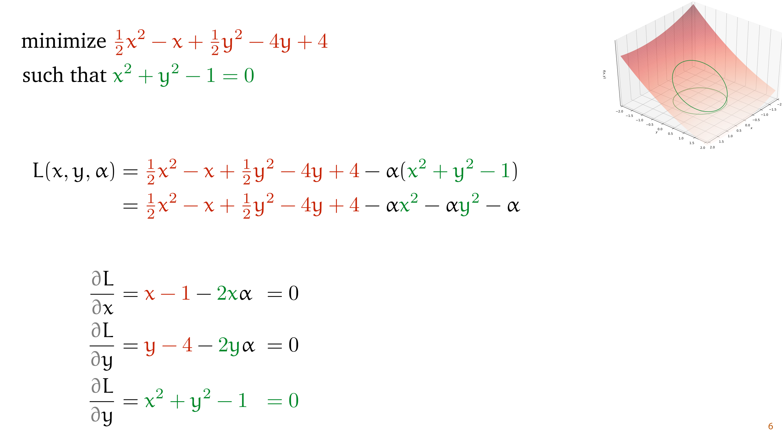 Support vector machines | Learning and Reasoning